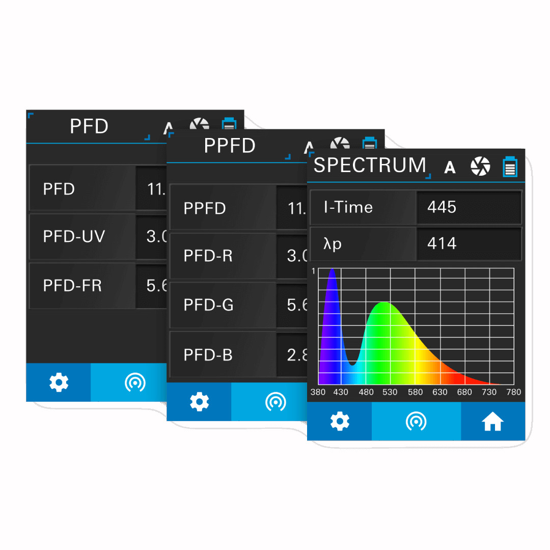 Spectroradiometers – Concessus